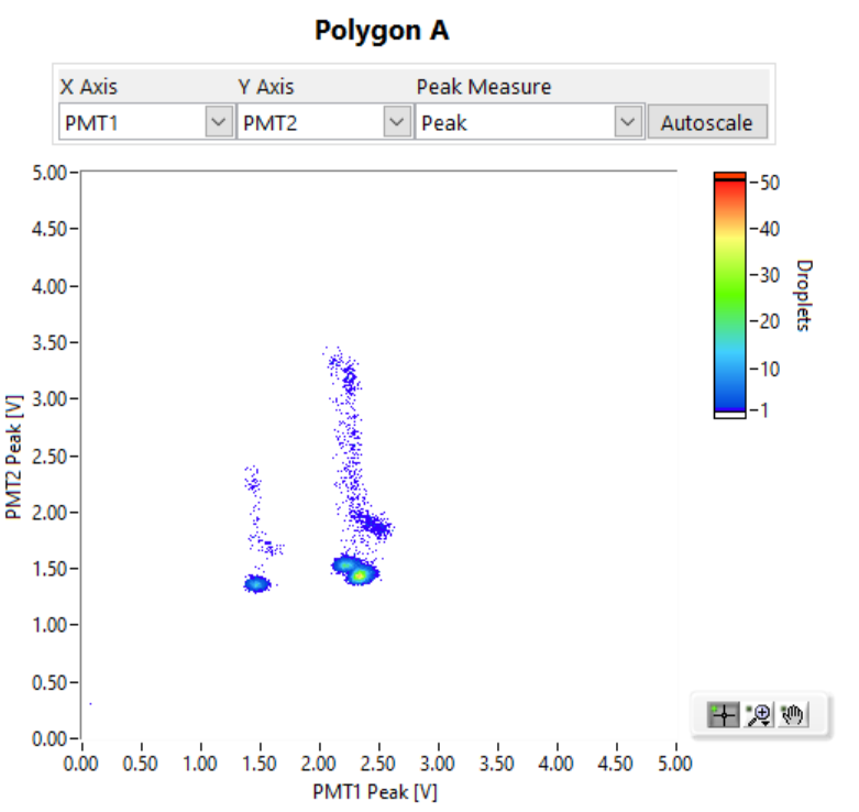 2D Histogram · Issue #2453 · ScottPlot/ScottPlot · GitHub