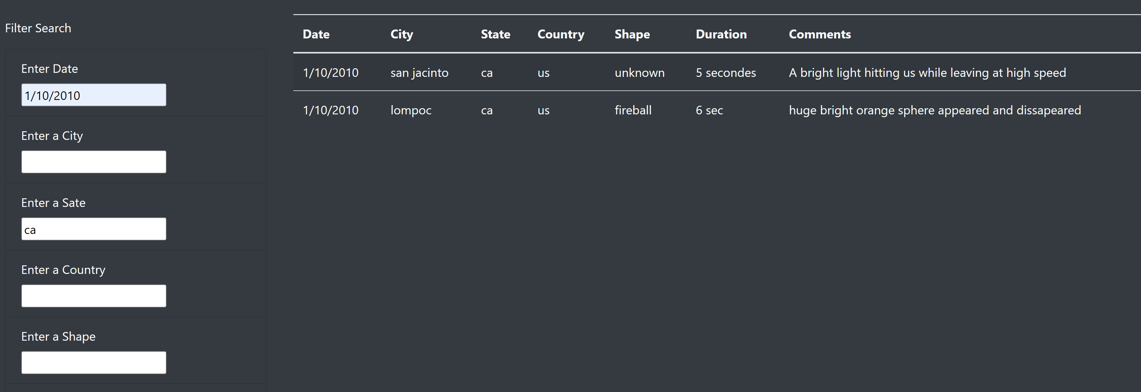 Github Asamuelninouufo Ucf Boot Camp Guided Project Create A Webpage With A Dynamic Table