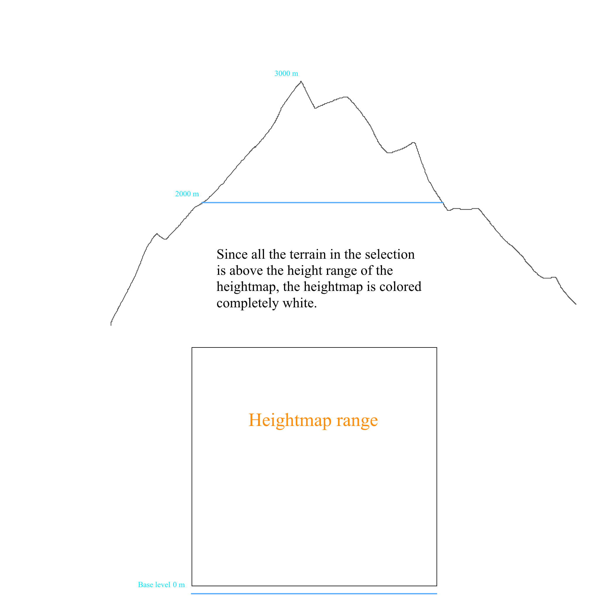 downloaded image is white (blank) how do i fix this? · Issue #39 ...