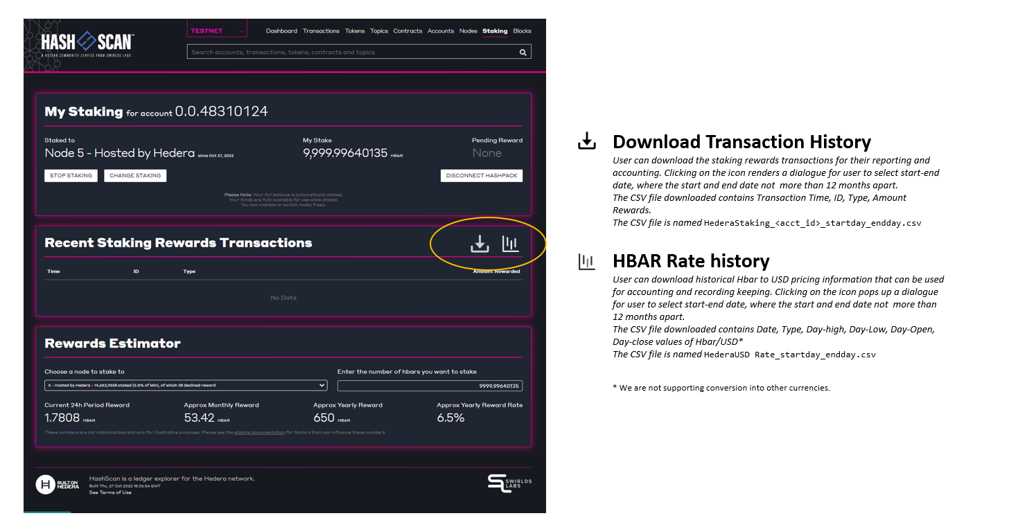 Staking : Allow users to download rewards information · Issue #287 · hiero-ledger/hiero-mirror ...