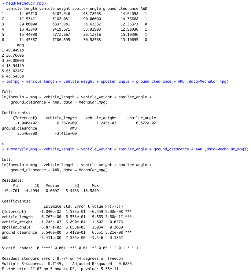GitHub - StellaKhach/MechaCar_Statistical_Analysis