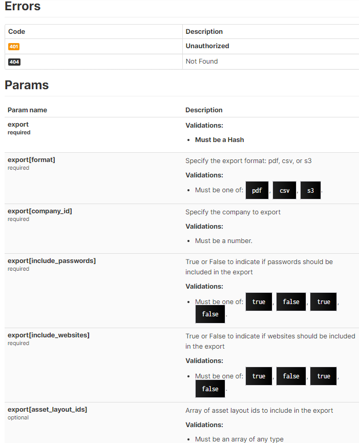 Feature request export ability · Issue #34 · lwhitelock/HuduAPI · GitHub