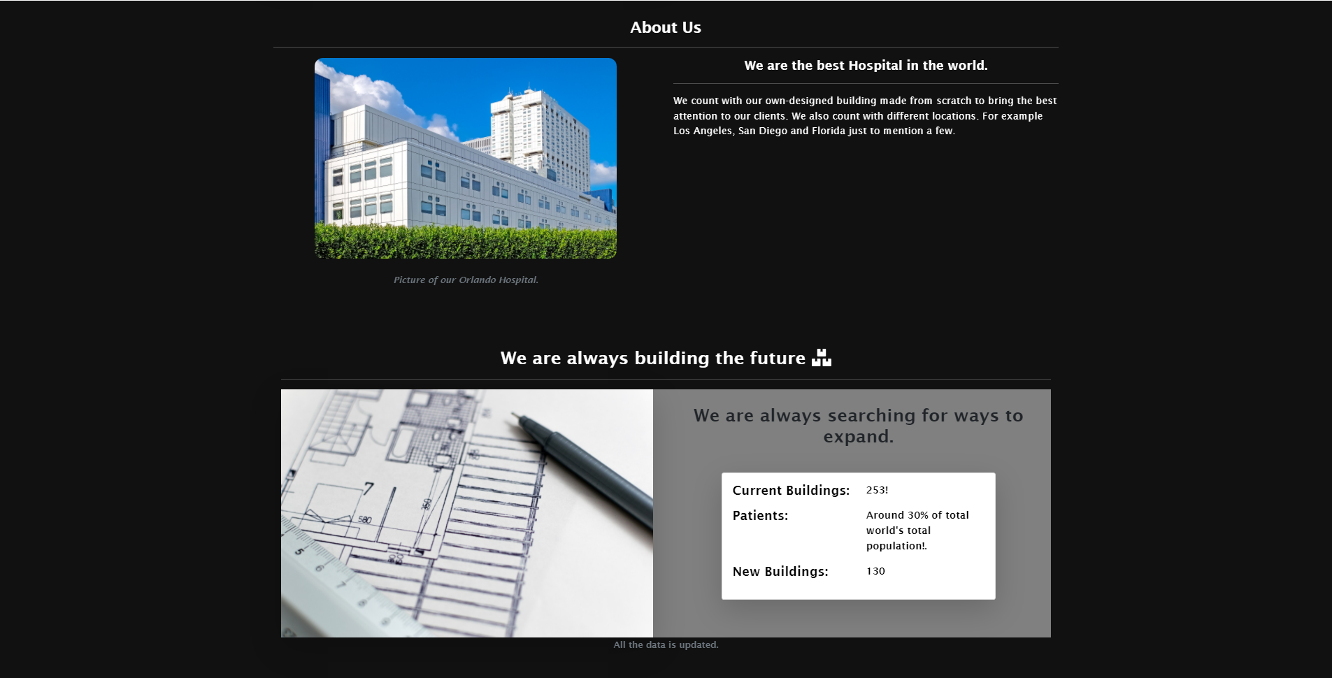 GitHub - misa301222/HospitalAppointments: Hospital Appointments WebPage ...