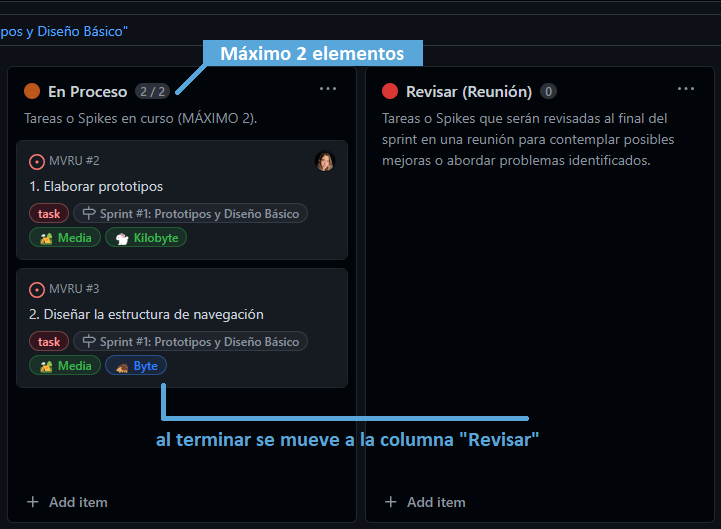 TP-DdeS/docs/gestión del proyecto/README.md at main · AlejoRetamal/TP ...