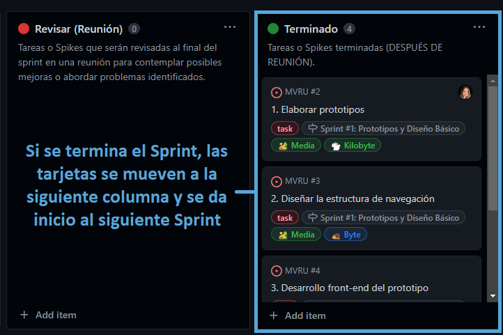 TP-DdeS/docs/gestión del proyecto/README.md at main · AlejoRetamal/TP ...