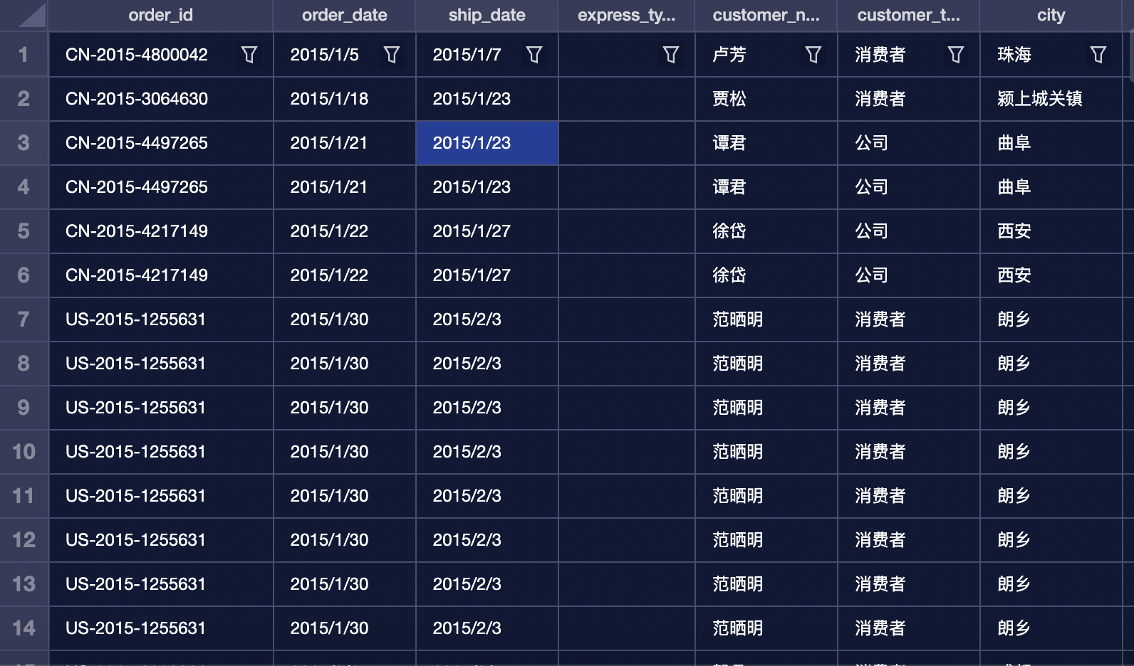 🙏框选时高亮所有对应的行列头单元格 · Issue #1667 · antvis/S2 · GitHub