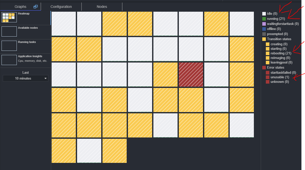 Heat Map display not accurate · Issue #2500 · Azure/BatchExplorer · GitHub