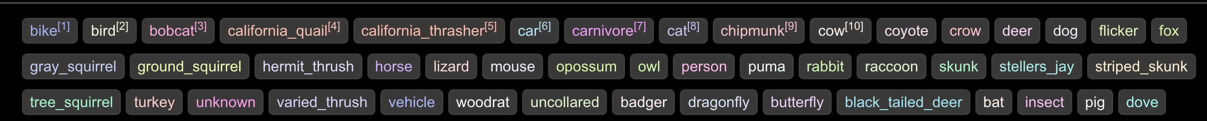 Label toolbar maxed out · Issue #320 · microsoft/VoTT · GitHub