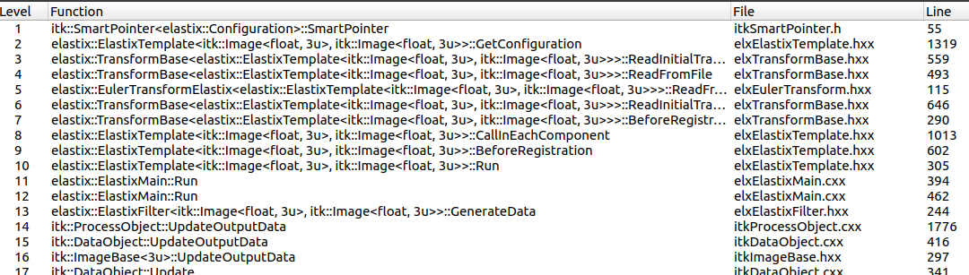 SimpleElastix fails when using SetInitialTransformParameterFileName · Issue #358 · SuperElastix ...
