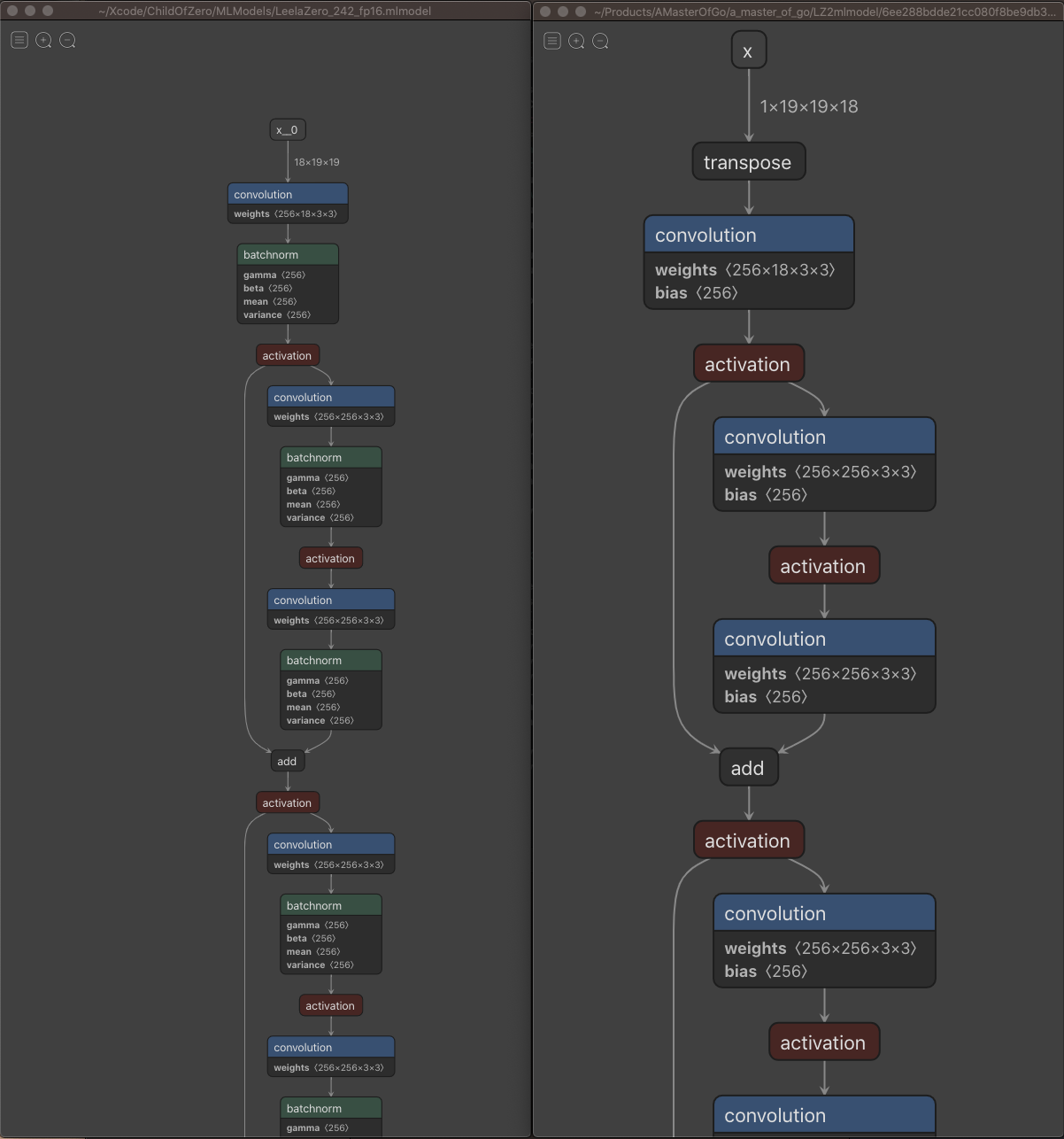 Convolution kernel uses BNNS, not H11ANE on A12X. How can I fix it? · Issue #513 · apple ...
