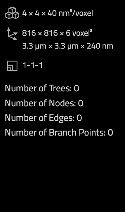 Downloading Annotation Layer With Python Library But Downloaded Annotation Is Not The Same Size