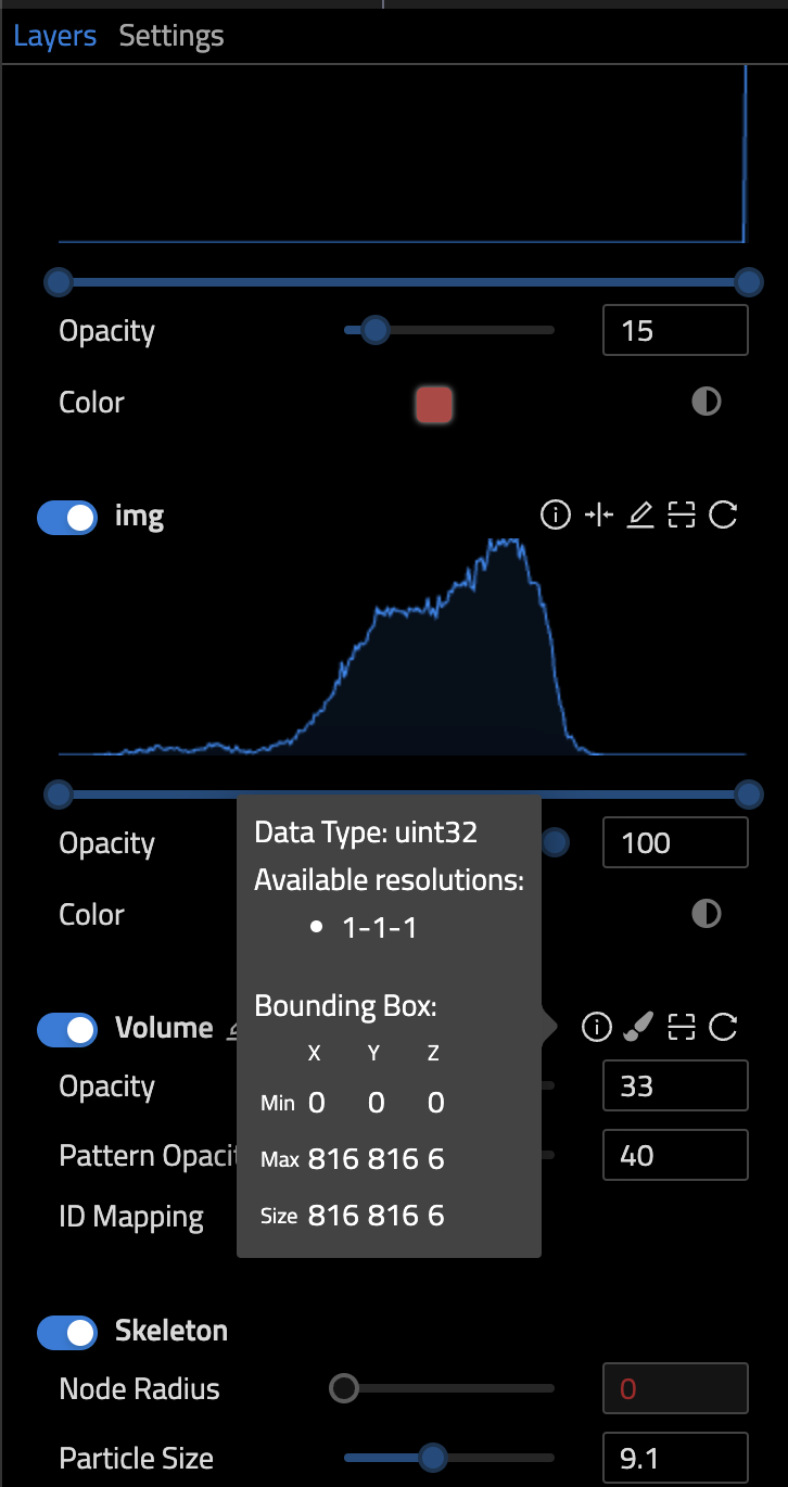 Downloading annotation layer with Python library, but downloaded annotation is not the same size ...