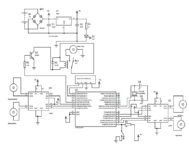 GitHub - MuafiraThasni/AgriBot: A mini version of a Robot that can be used for Agricultural purposes