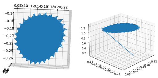 GitHub - skyverchin/pseudo-random-attractor: ¯\_(ツ)_/¯