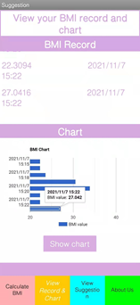 GitHub - tinghong121/BMI-Cloud-Apps: A simple BMI mobile application ...