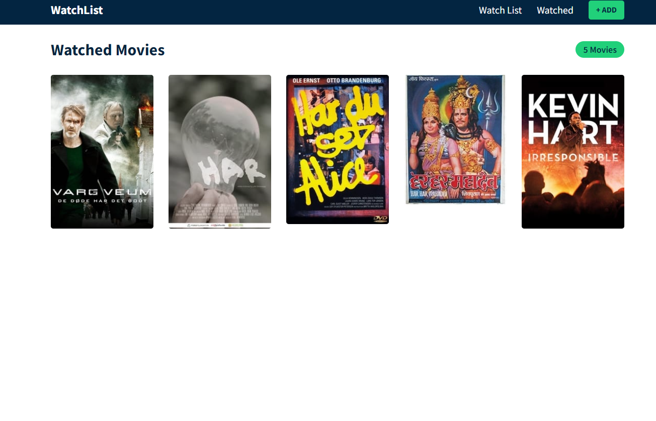 GitHub - AACHOURMOHAMED/watchlist: A website that allows you to search ...