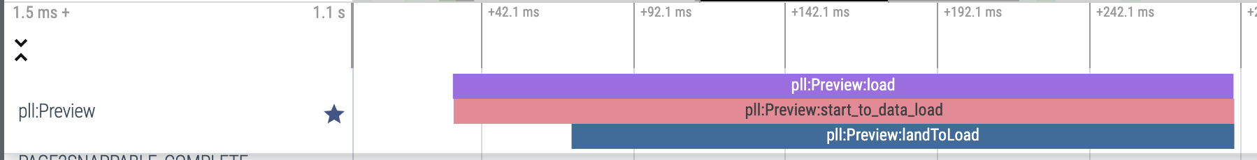 [Feature Request] Backport asyncTraceForTrackBegin to older OS versions · Issue #444 · google ...