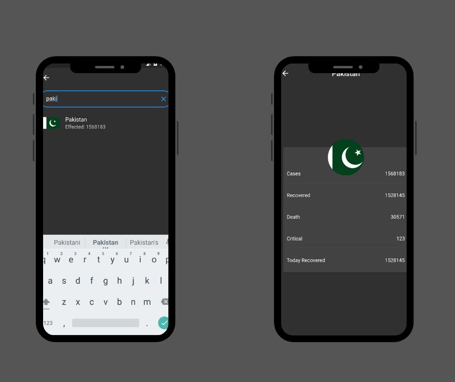 GitHub - Charslanmirza/Covid-19-Tracking-App-Using-API-s