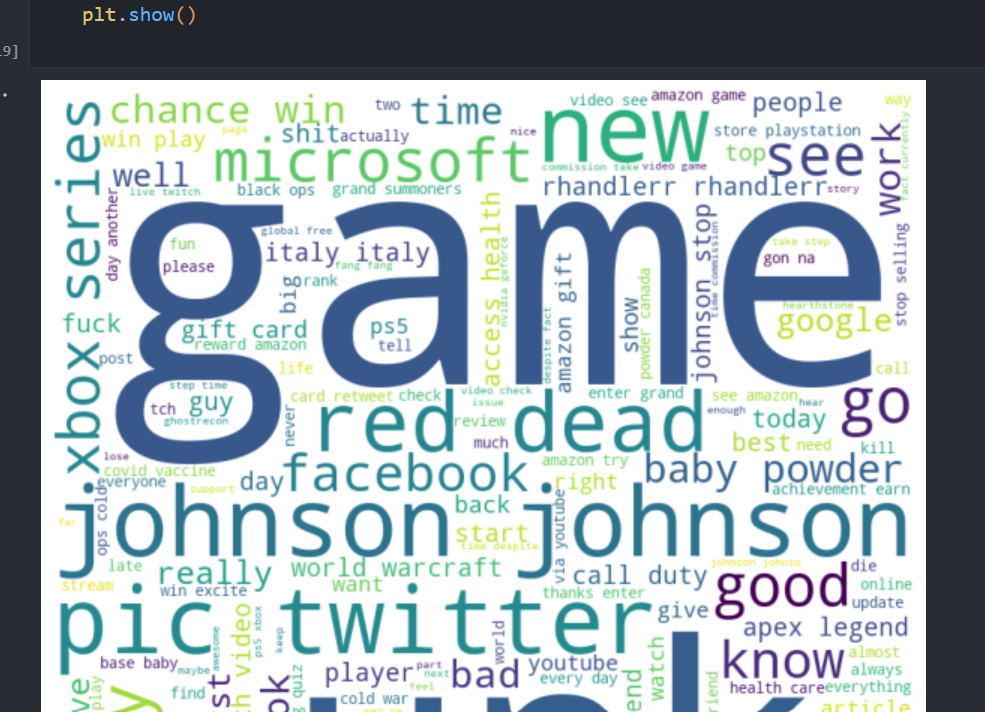 GitHub - Prayag-Chawla/twittersentimentanalysis