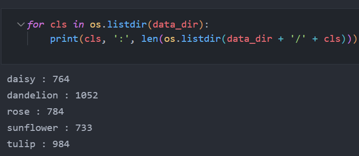 GitHub - Prayag-Chawla/Flower-recognition-project