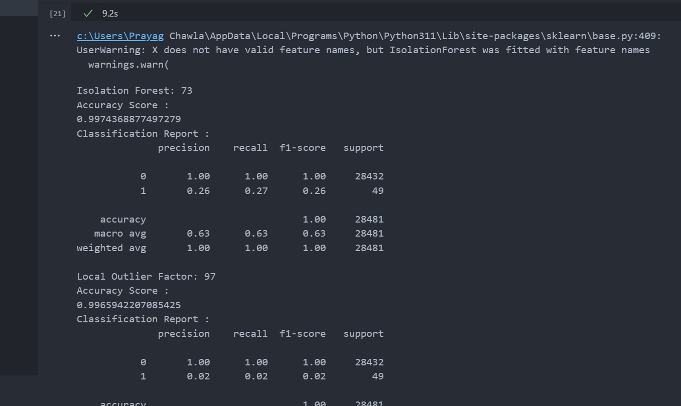 GitHub - Prayag-Chawla/Credit-Card-Fraud-Detection
