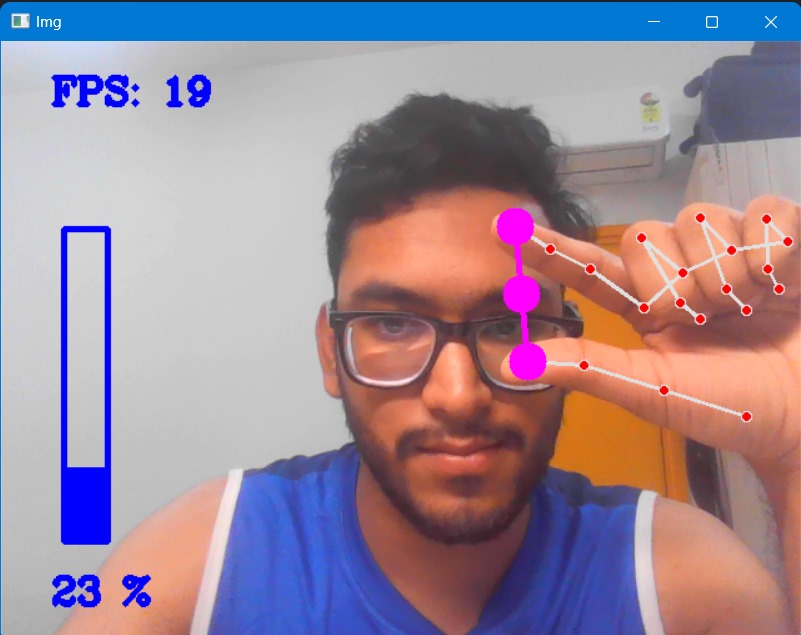 GitHub - Prayag-Chawla/Advanced-Computer-Vision