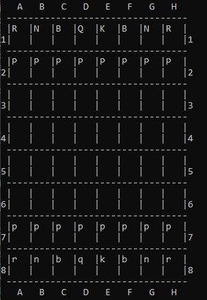 GitHub - n1sk4/chess: CLI Chess Game