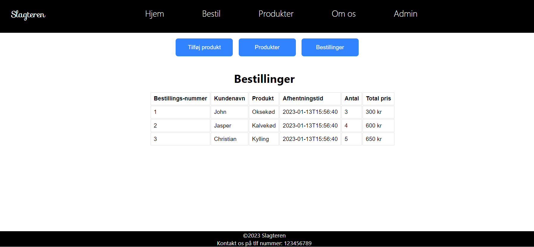 GitHub - Thecoder0012/Butchery