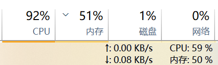 CPU利用率显示错误 · Issue #1661 · zhongyang219/TrafficMonitor · GitHub