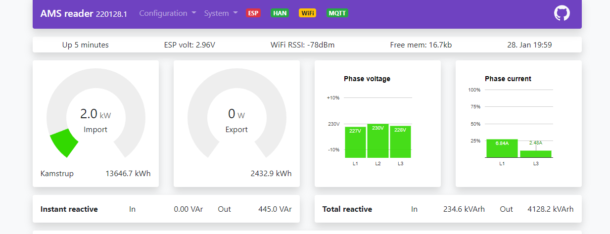 Kamstrup meter, Denmark, incorrect Current readout · Issue #194 · UtilitechAS/amsreader-firmware ...