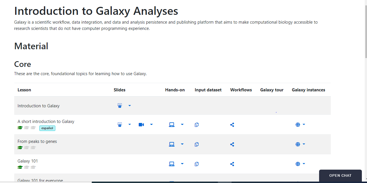Create Slides for 'From Peak to Genes' lesson the Introduction to Galaxy Analyses module ...