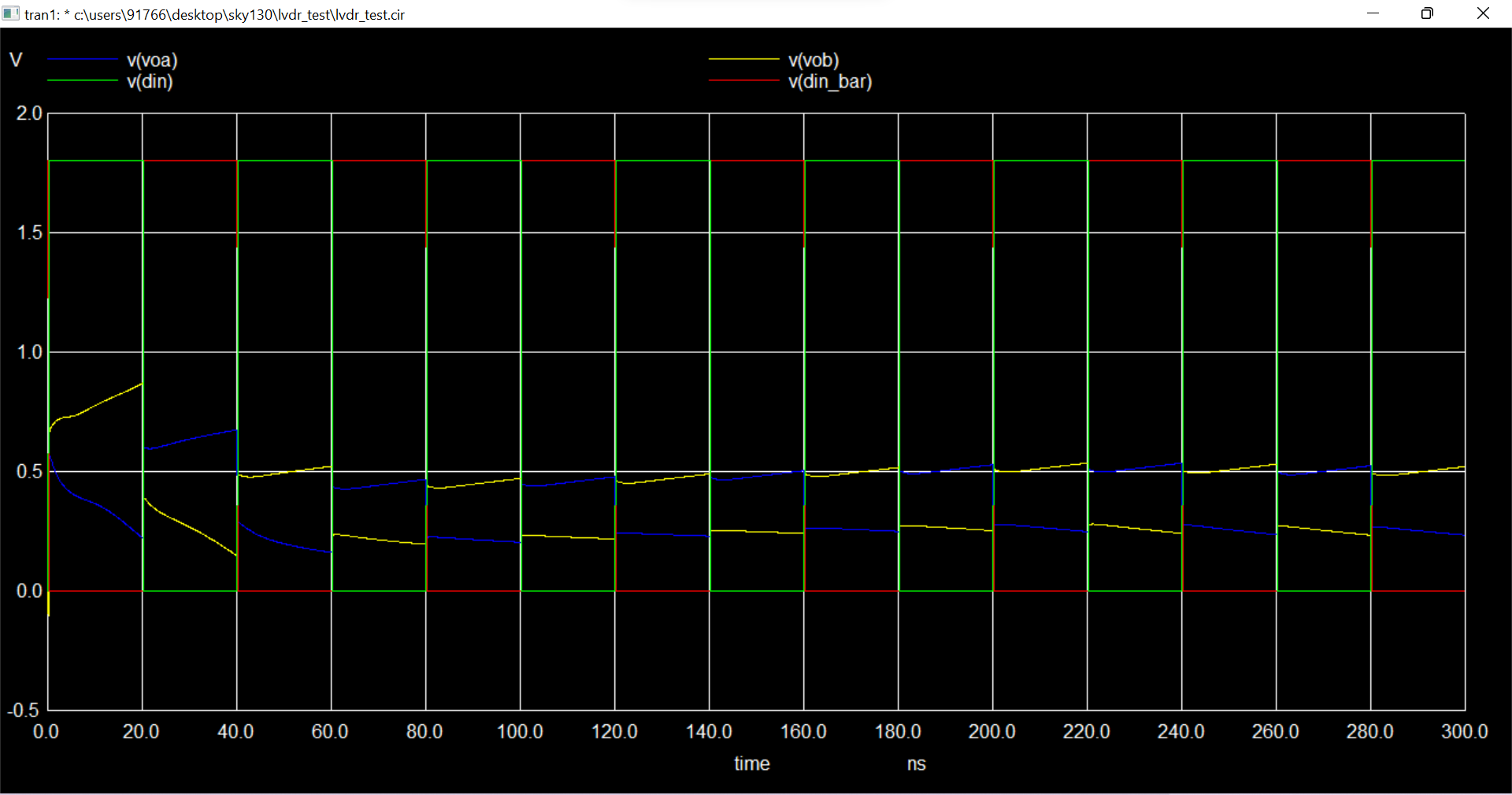 GitHub - abhinav067/Serializer-Design-With-MUX-4-1-And-LVDS-Driver