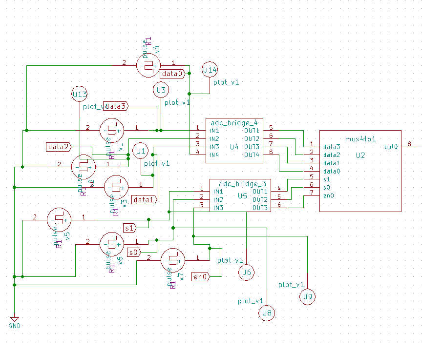 GitHub - abhinav067/Serializer-Design-With-MUX-4-1-And-LVDS-Driver