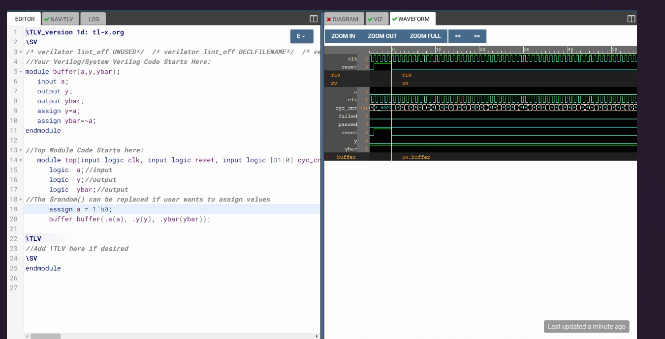 GitHub - abhinav067/Serializer-Design-With-MUX-4-1-And-LVDS-Driver