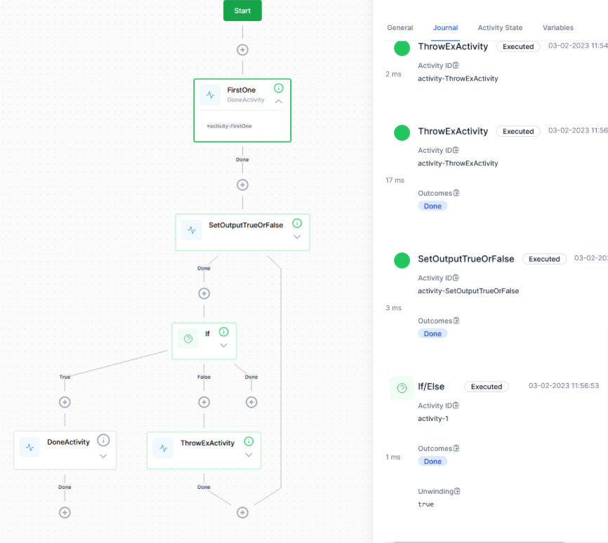 IfActivity not working after the retry Elsa 2.9.2. · Issue #3669 · elsa ...