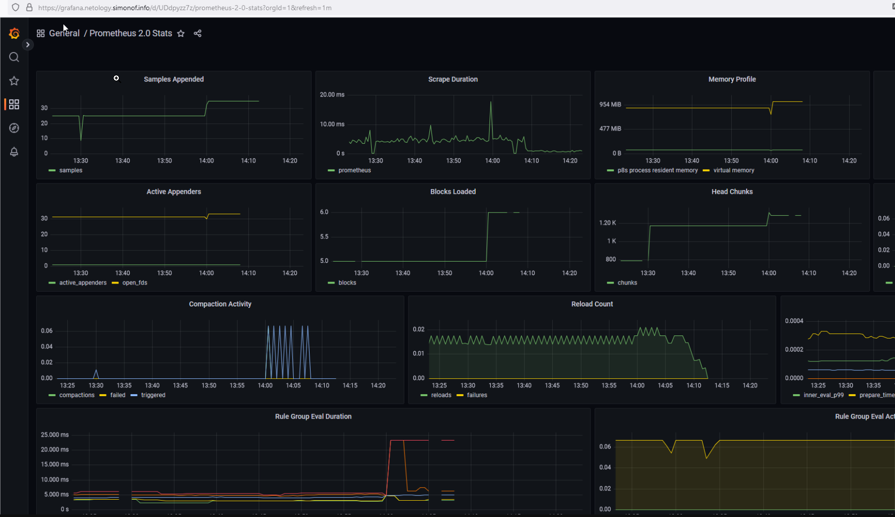 GitHub - asmo-12/netology-diplom