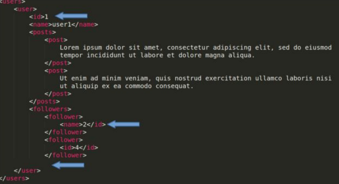 GitHub - AbdelrhmanRady/Data-Structure-Algorithms-XML-Project GitHub - AbdelrhmanRady/Data-Structure-Algorithms-XML-Project