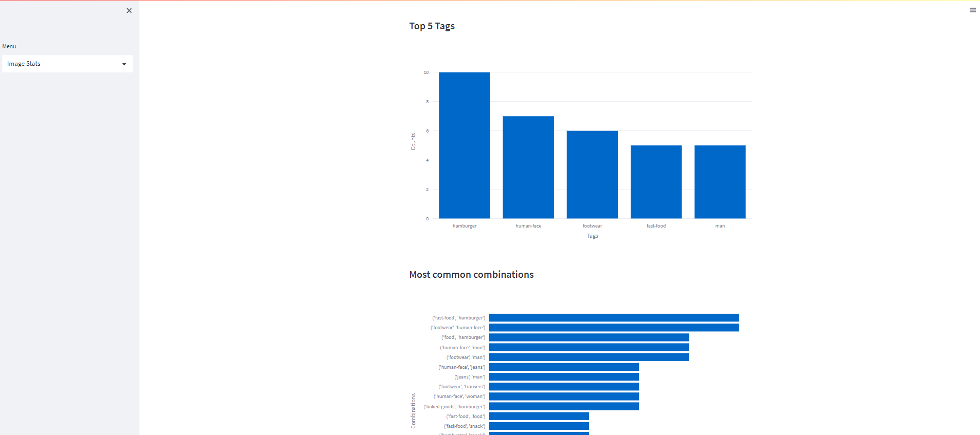 GitHub - looplesscoder/CamFind: It is a webapp made using python and the cloudinary api which is ...