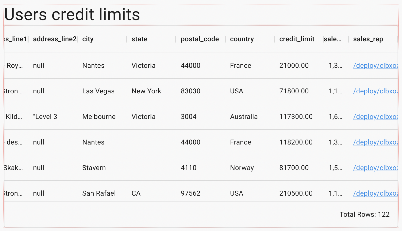Datagrid Link Column Should Support Aliasing · Issue 1561 · Mui