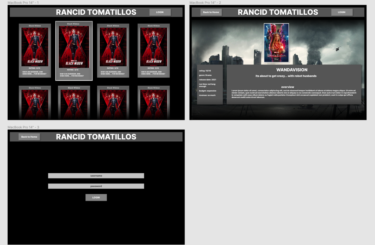 GitHub - DanielN88/rancid-tomatillos