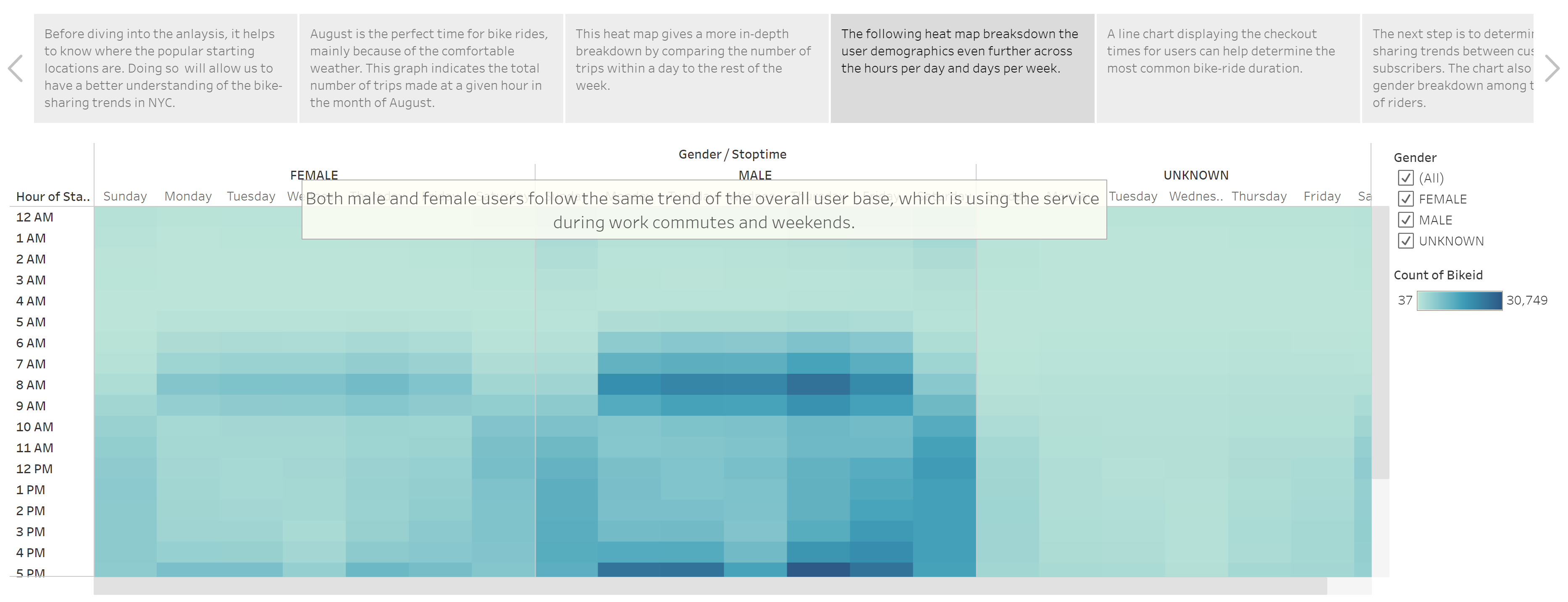 GitHub - mborad27/bikesharing