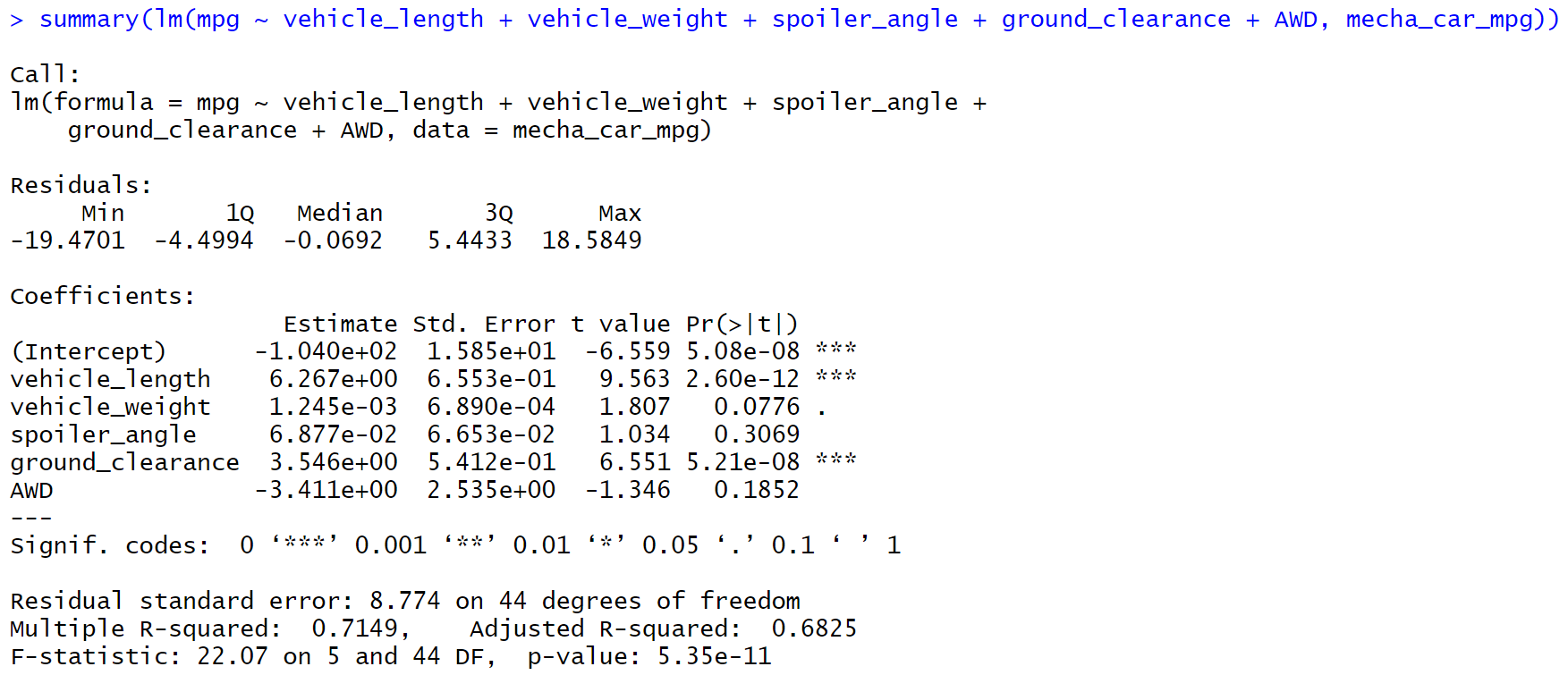 GitHub - mborad27/MechaCar_Statistical_Analysis: Finding insight for MechaCar's production using R
