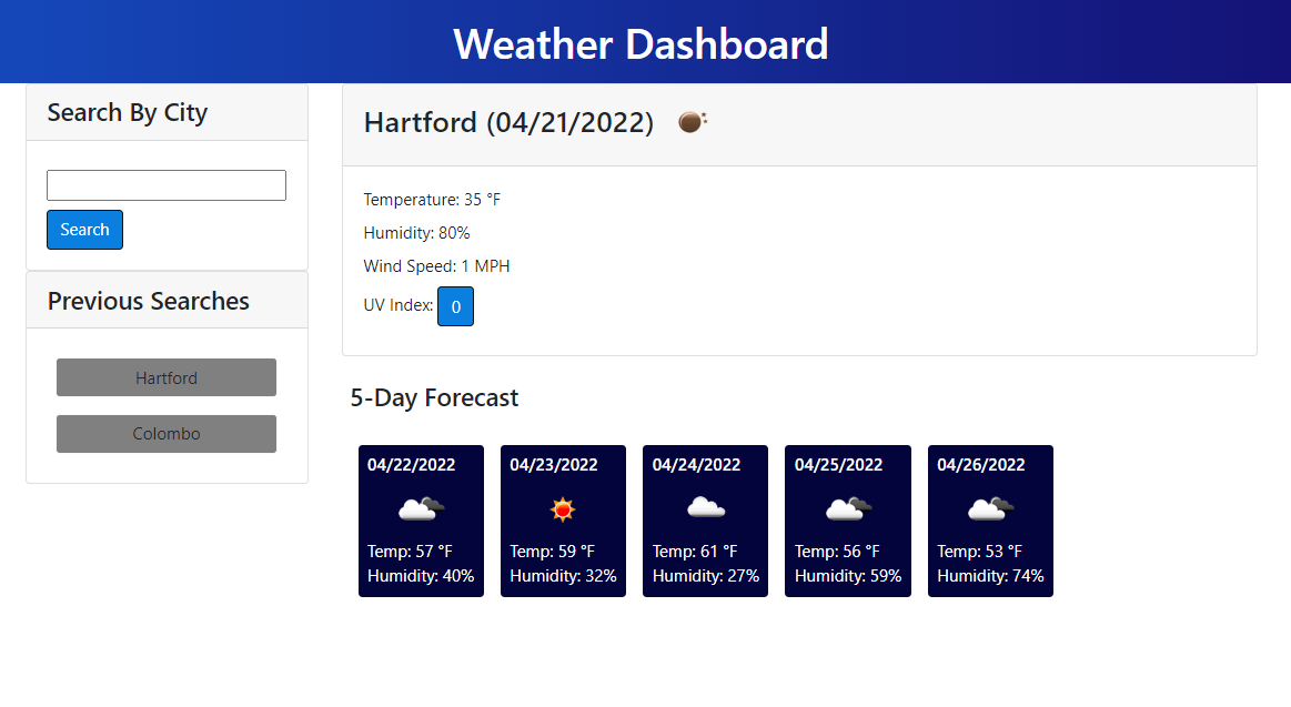 GitHub - Jaswal1p/SunCloudy-Weather-Dashboard