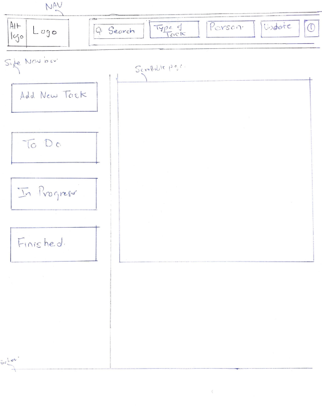 GitHub - Jaswal1p/ubiquitous-bootstrap5-organizer