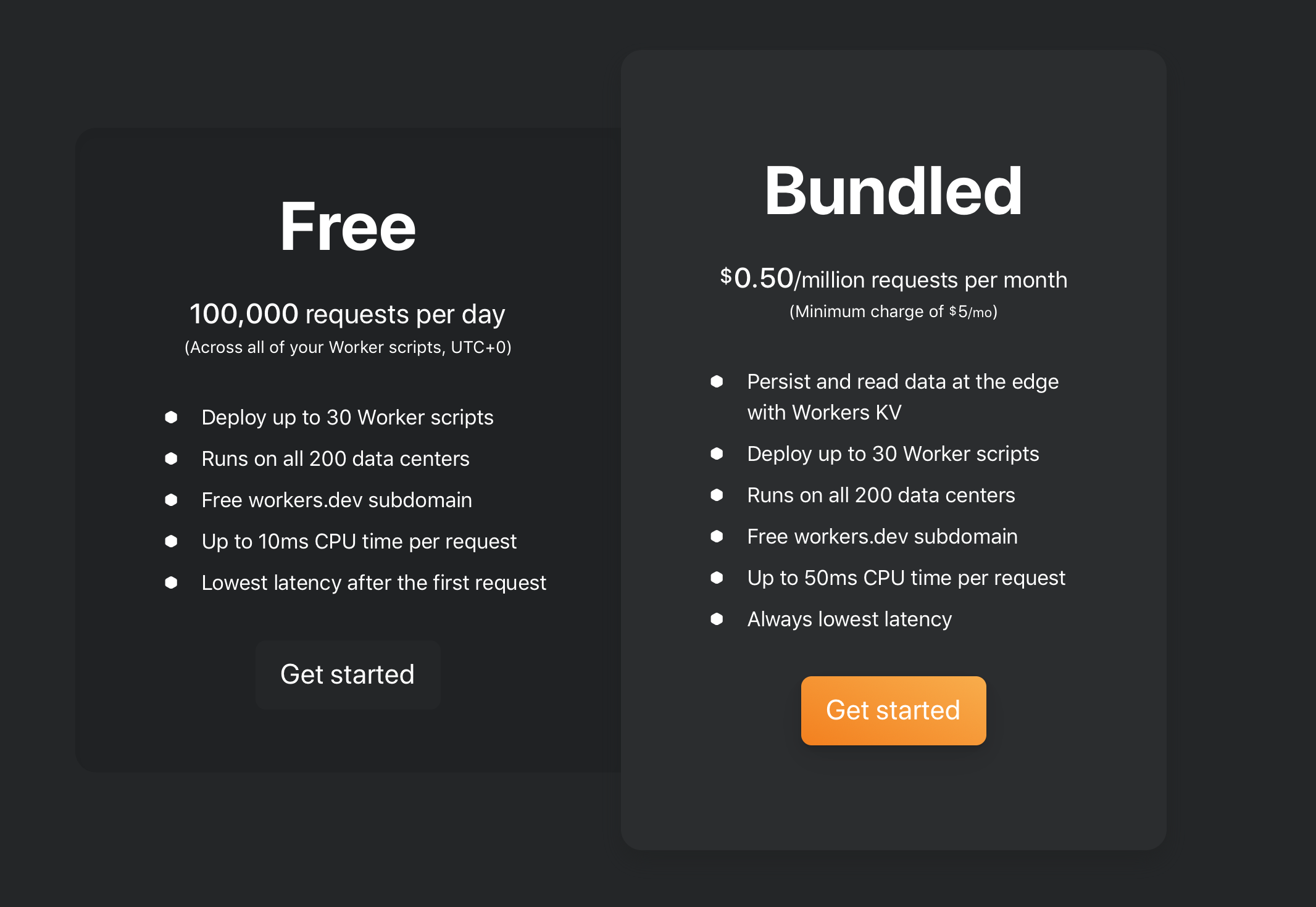 Add KV to Workers Bundled pricing table by codewithkristian · Pull Request #125 · cloudflare ...