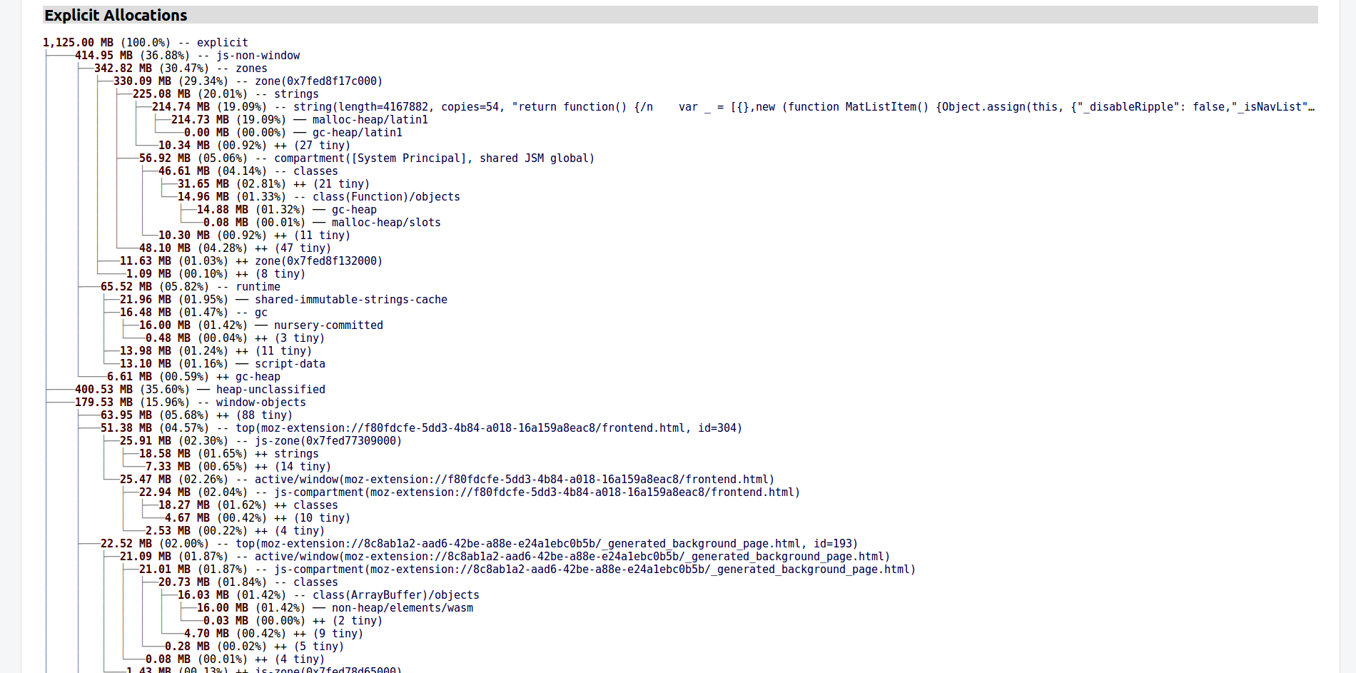 Augury makes Firefox really slow · Issue #1291 · rangle/augury · GitHub