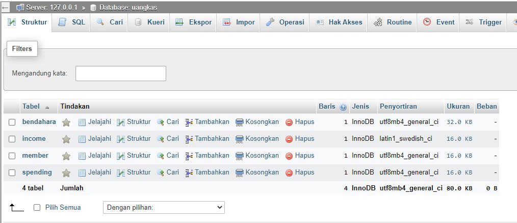 GitHub - reta11/Cash: UAS Praktik PBO