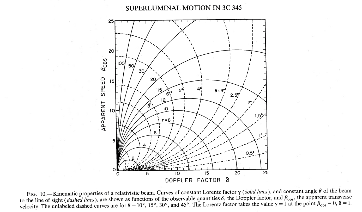 GitHub - ViktorSumida/Strict.limits.for.gamma.and.phi: Strict limits ...