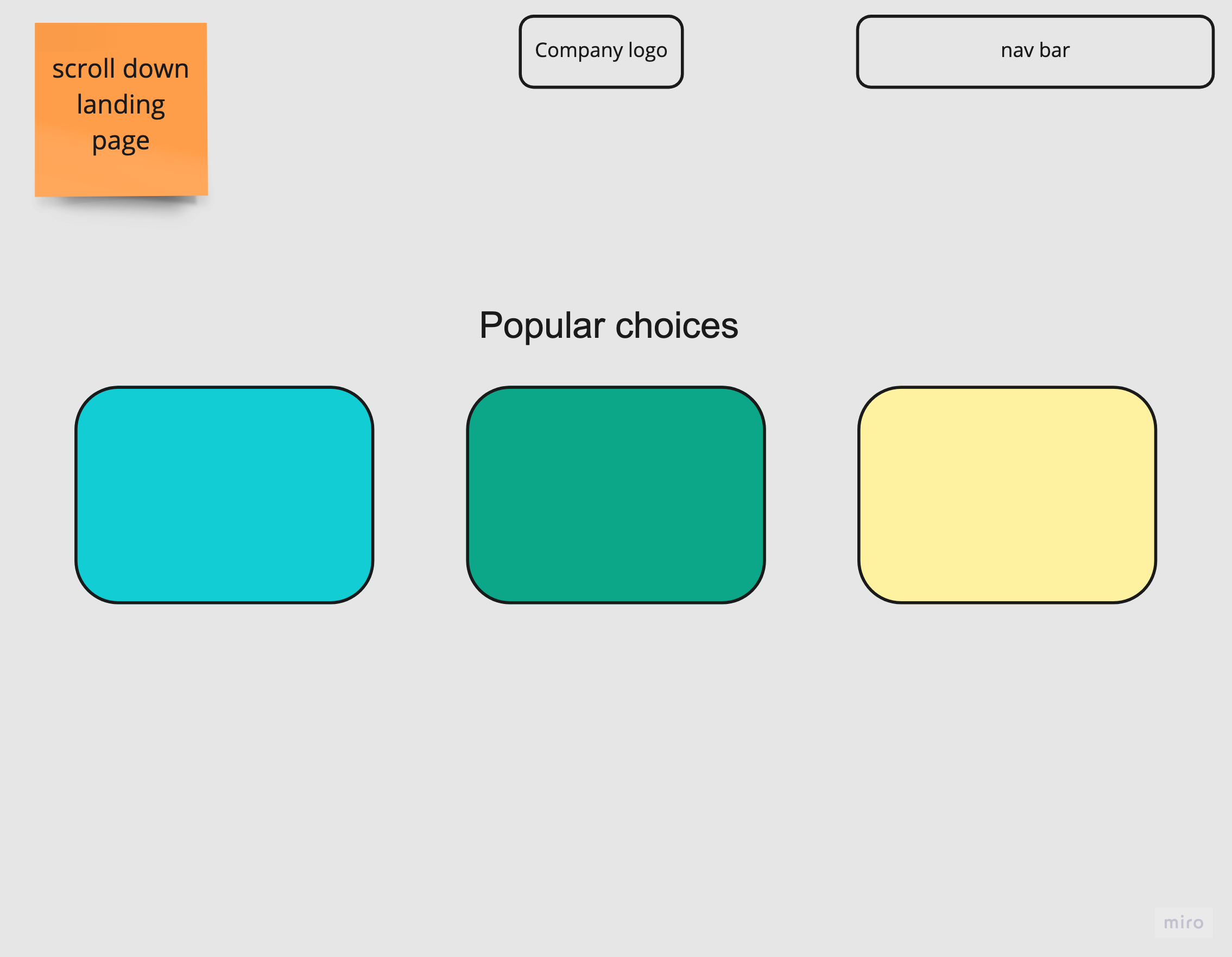 GitHub - Jihunp/cart: Django-Python e-commerce website project for ...