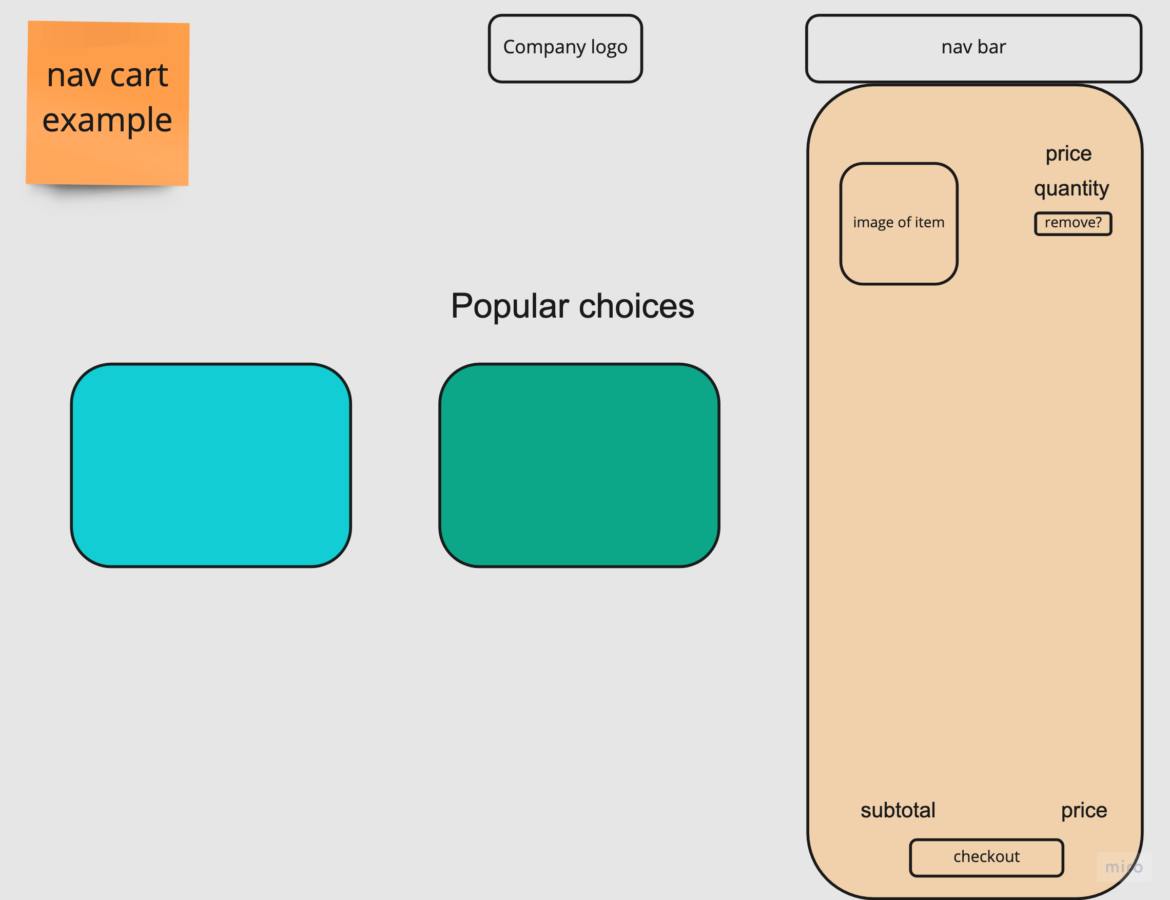 GitHub - Jihunp/cart: Django-Python e-commerce website project for ...